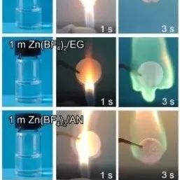 张宁EnSM：水合有机电解液，Zn//Zn电池循环超4200小时！ | 华算科技