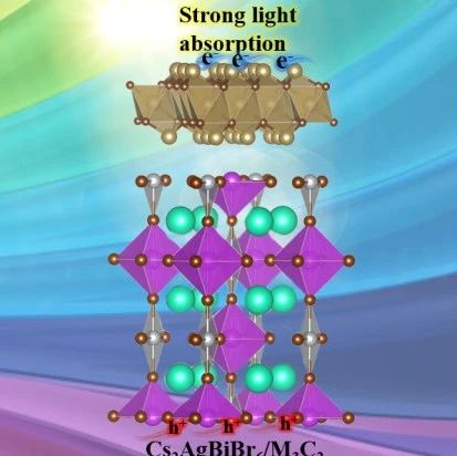 【计算+实验】Appl. Surf. Sci. 过渡金属对钙钛矿和MXene界面性质的调控 | 华算科技