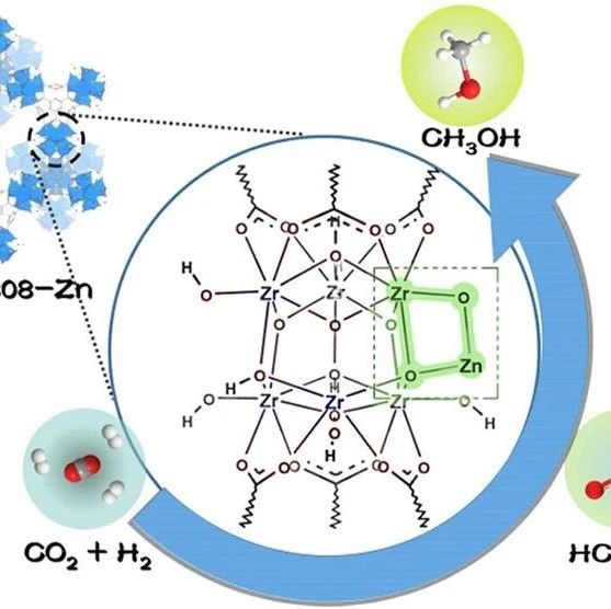 最新催化汇总：3篇Angew.、2篇JACS、2篇Nano Lett.和1篇Science子刊 | 华算科技