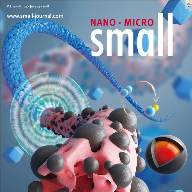 Small：提高185倍以上！MOFs衍生的In2O3介孔纳米棒负载超细CdZnS纳米颗粒助力高效光催化析氢 | 华算科技