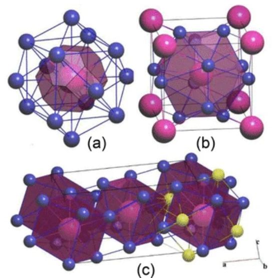 【QE/VASP计算】Nano Letters: 确定Li-Cs系统的相图和电子性质！ | 华算科技