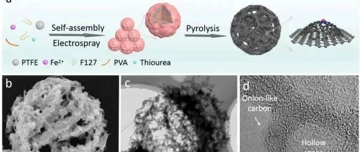 王双印团队，第36篇Angew！ | 华算科技