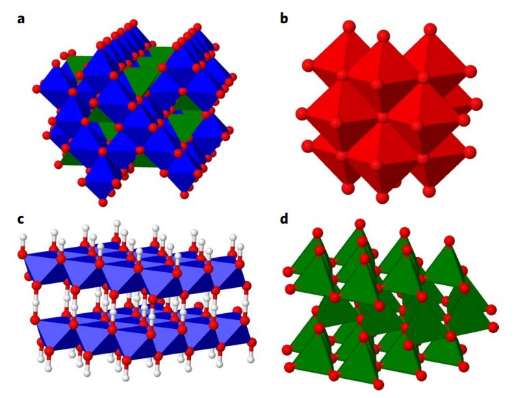 VASP非金属催化计算培训：HER、OER/ORR、CO2RR、NO3RR、NRR、d带中心、差分电荷密度、态密度、吸附能 | 华算科技