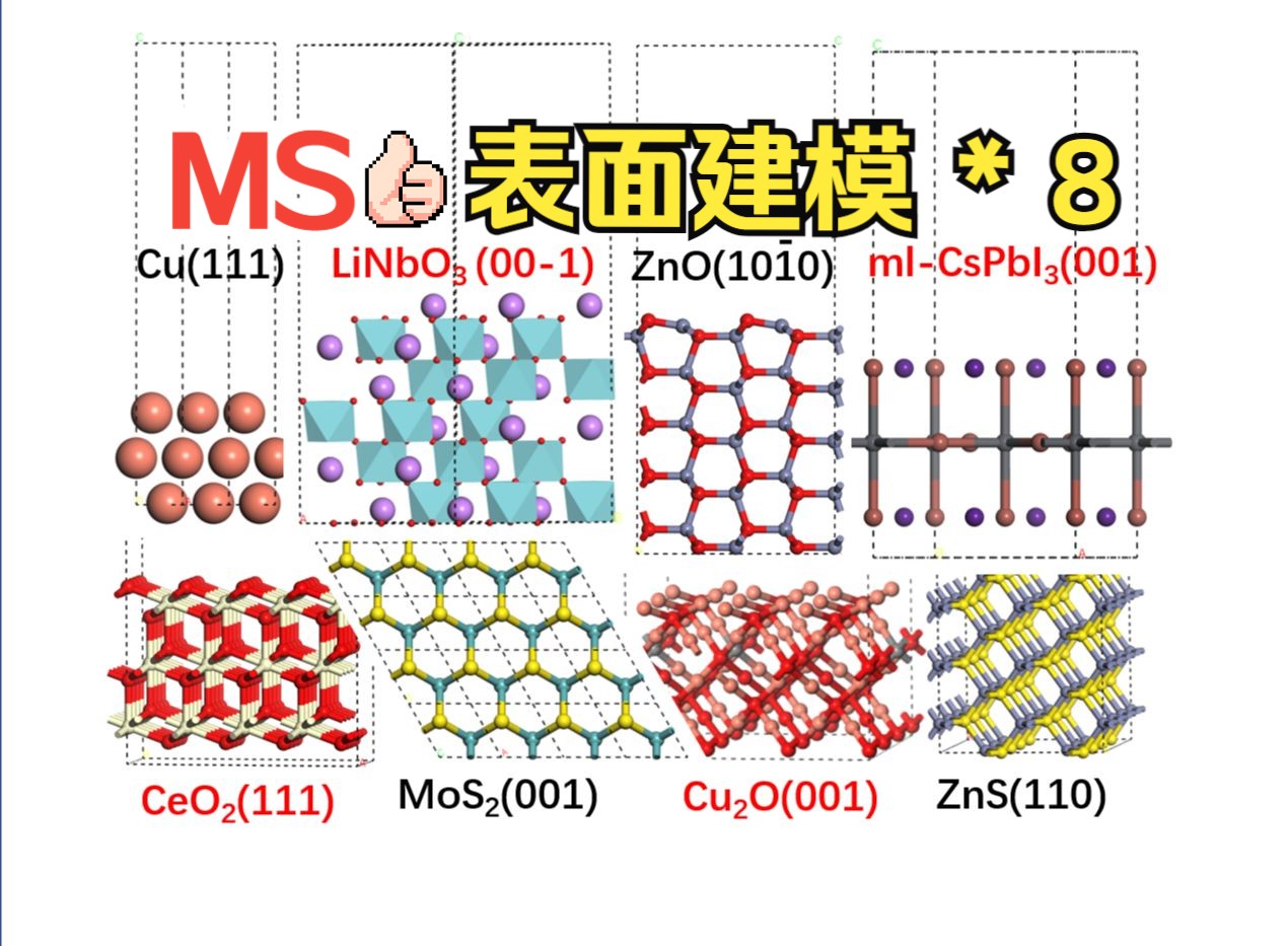 Materials Studio教学实例DMol3计算能带和态密度/能带结构分析/DOS和PDOS分析 | 华算科技-MS杨站长 | 华算科技
