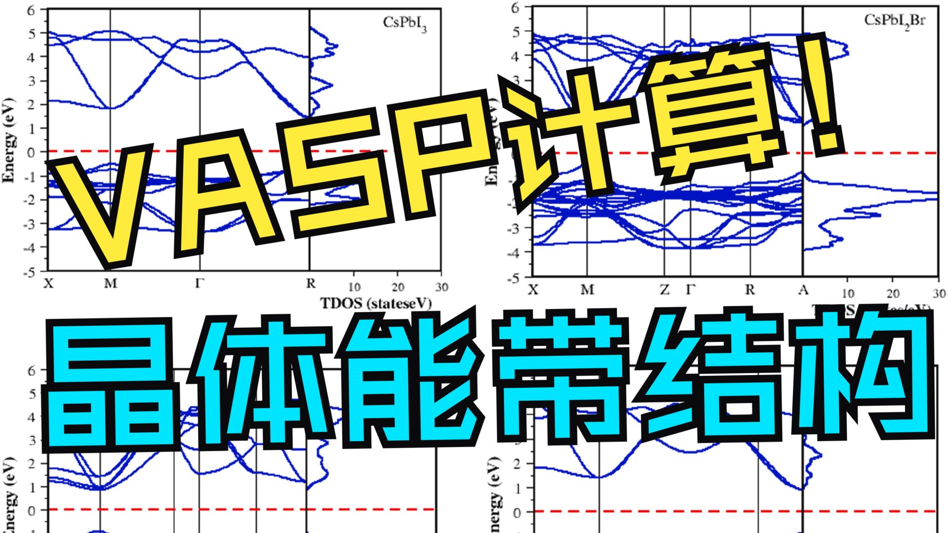 【VASP能带结构计算】VASP计算Si能带结构 DFT计算 华算科技-朱老师讲VASP - 华算科技