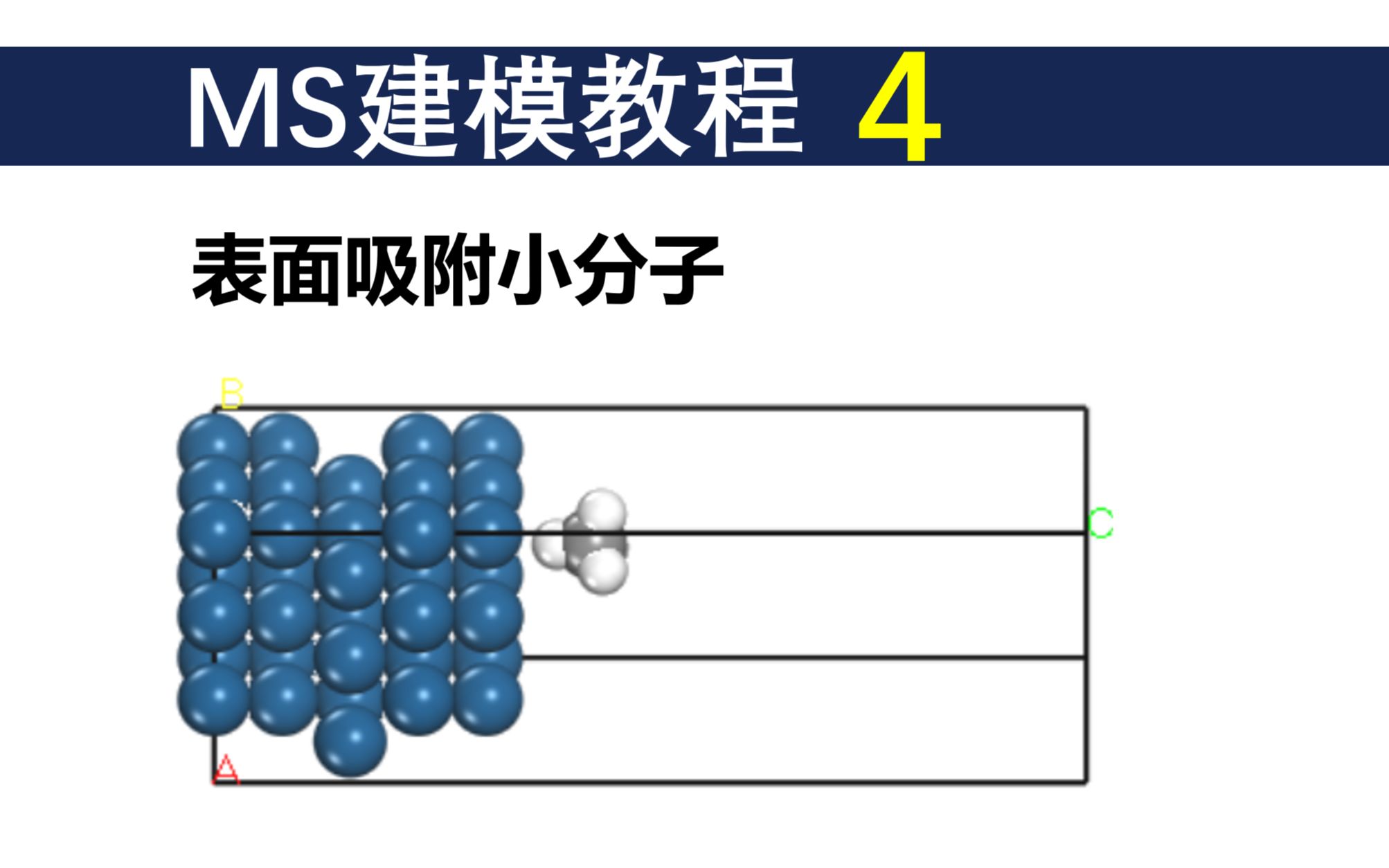 [Materials Studio] Reflex模块教学-4样品结晶度测定教程 | 理论计算 华算科技 | 华算科技