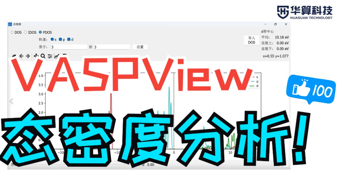 吸附位点 | 华算科技