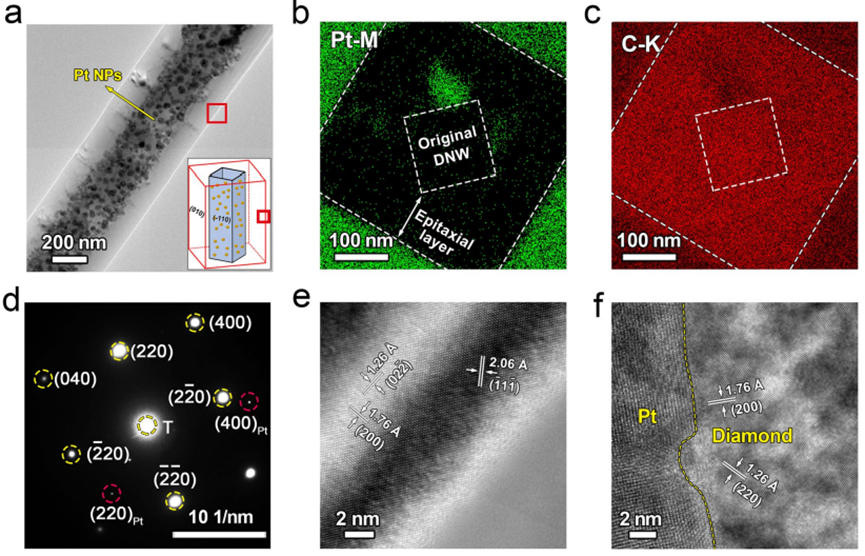 原子级洞察！HRTEM 在陶瓷、合金等多材料领域的应用解析 | 华算科技