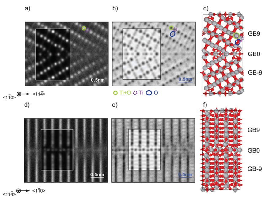 原子级洞察！HRTEM 在陶瓷、合金等多材料领域的应用解析 | 华算科技