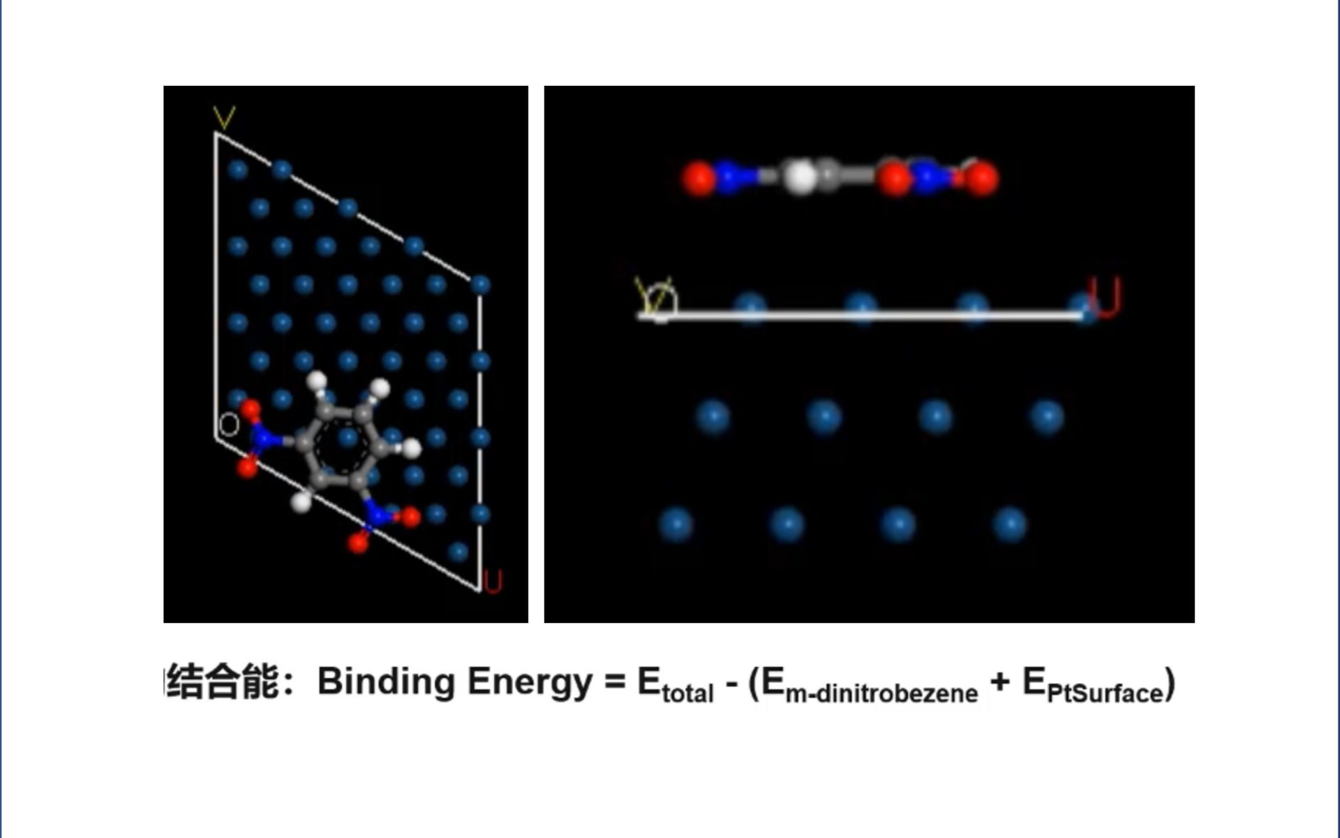 [Materials Studio] Forcite模块教学1-寻找分子在表面上的低能构型 | Materials Studio官方课堂 | MS杨站长华算科技 | 华算科技