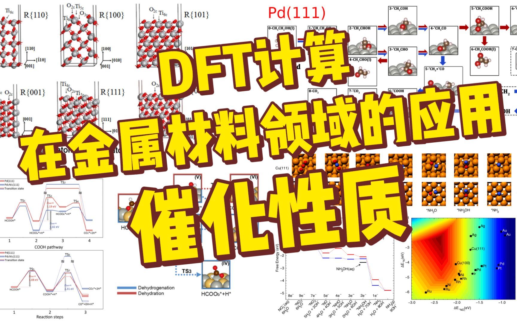 【DFT计算特训营】DFT计算在金属材料领域的应用：催化性质-催化剂电子结构！| 华算科技-朱老师讲VASP DFT计算 | 华算科技