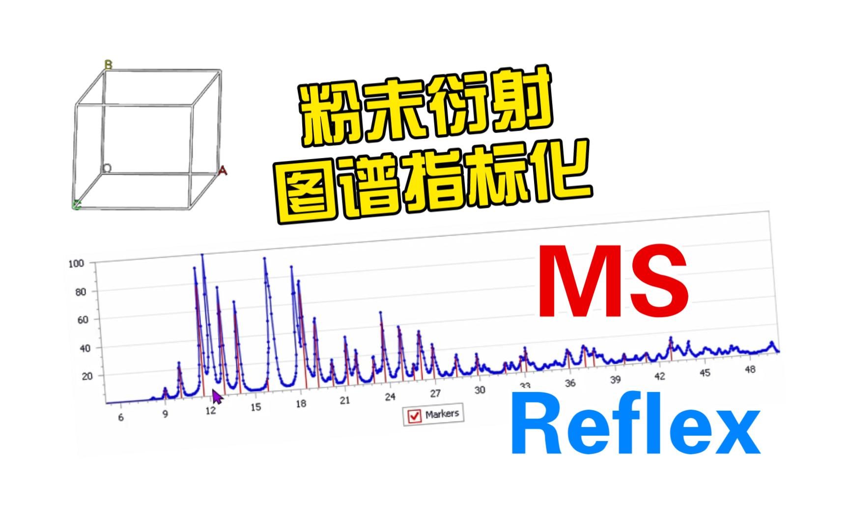[Materials Studio] Reflex模块教学-粉末衍射XRD图谱的指标化-2 | 理论计算 分子动力学 华算科技 MS杨站长 ...