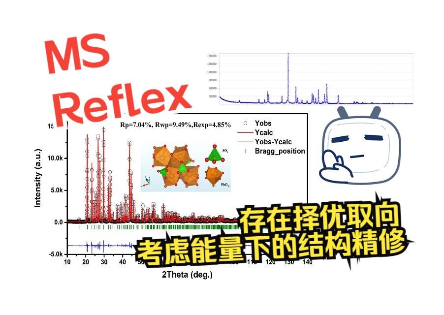 [Materials Studio] Reflex模块教学7—在存在择优取向和结构精修中考虑能量情下结构解析-| 理论计算 华算科技 | 华算科技
