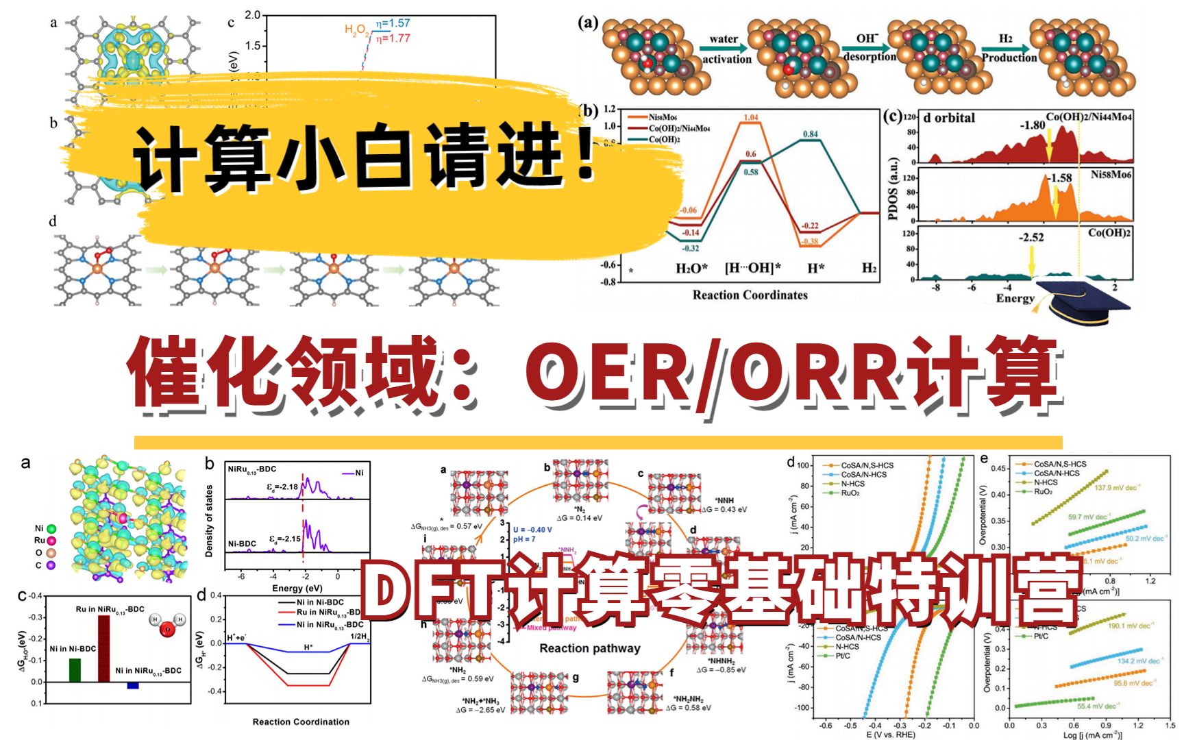 OER | 华算科技