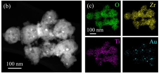 HAADF-STEM 技术深度解析：工作原理、核心优势与测试要点 | 华算科技