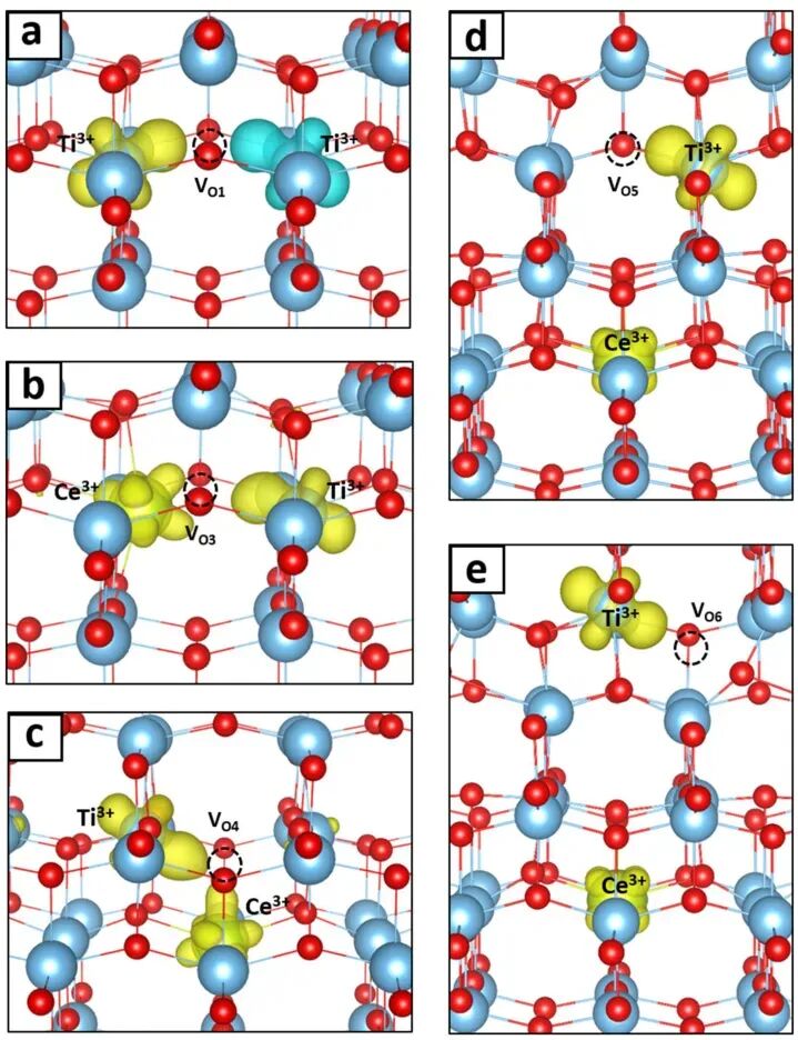 VASP教程 | VESTA软件绘制自旋密度图！ | 华算科技