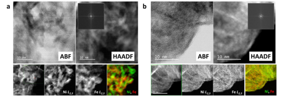 HAADF-STEM 技术深度解析：工作原理、核心优势与测试要点 | 华算科技