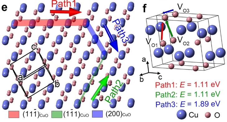 材料缺陷表征技术有哪些？TEM/XPS/XRD/PAS 应用指南 | 华算科技